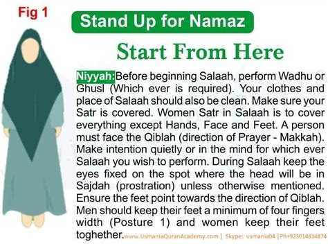 Image result for Namaz Method