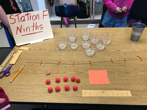 Image result for Fraction Museum Computer