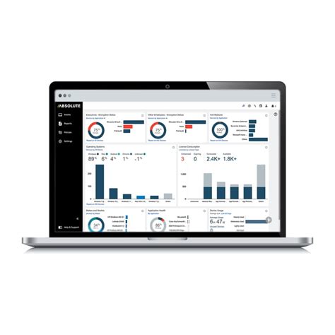 Image result for Absolute Software