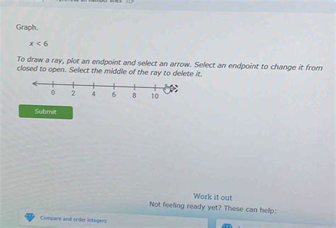 Image result for Mes Graph Database