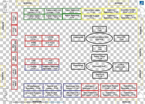 Image result for Sample Page of a Computer Program