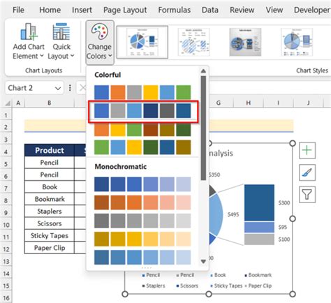 Image result for Excel Chart Tutorial for Beginners