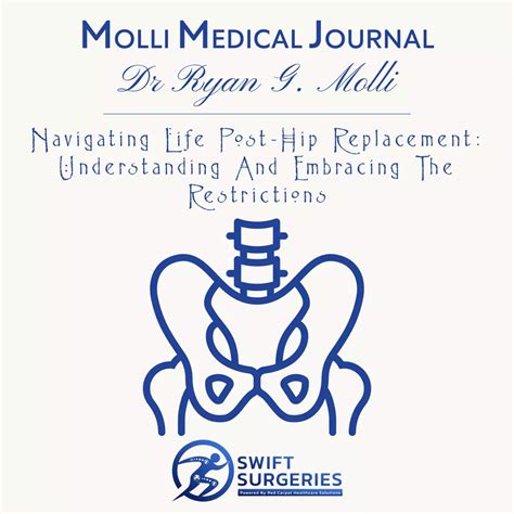 Image result for Hip-Replacement Post Operative Care