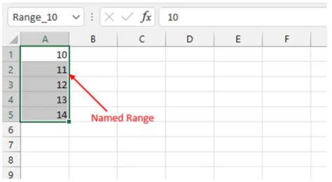 Image result for Excel Offset Range