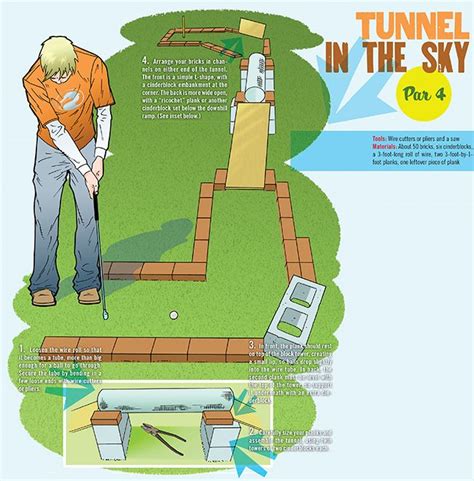 Image result for Build Your Own Golf Course