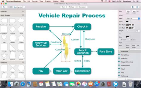 Image result for Best Flowchart Program Second Brain Mac