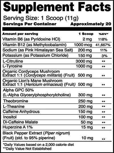 Image result for How to Level Up Alchemy