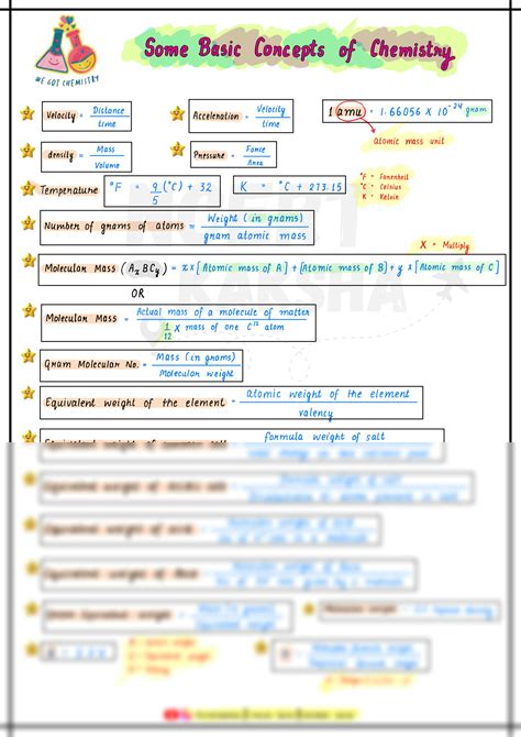 Image result for Basic Chemistry Formulas