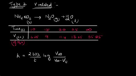 Image result for Chemical Kinetics Examples
