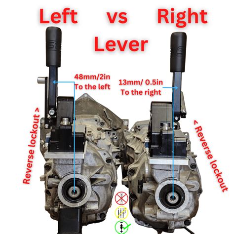 Image result for Ford Auto Sequential Shifter