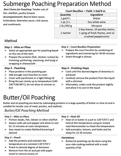 Image result for Poaching of Fish Cooking Methods