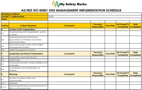 Image result for ISO 45001 Implementation Timeline