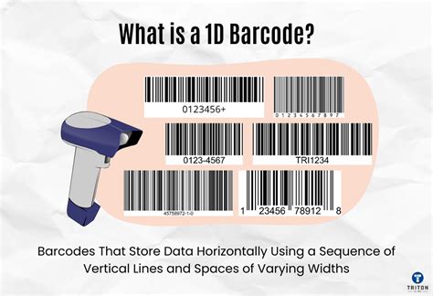 Image result for 1D Barcode Labels