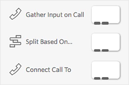 Image result for Phone Conversation Notes
