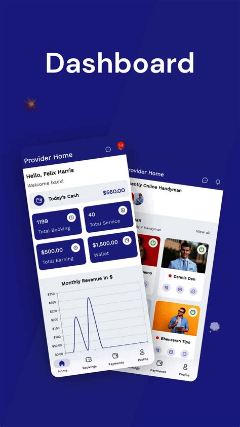 Image result for Handyman Service Software