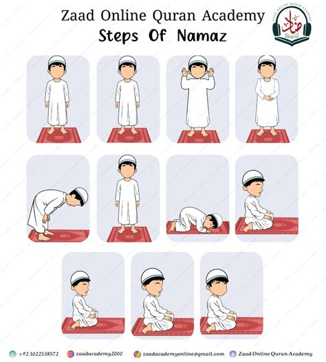 Image result for Namaz Lesson
