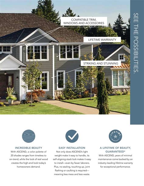 Image result for Alside Composite Cladding