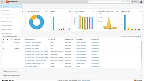 Image result for Autodesk PLM Tutorial