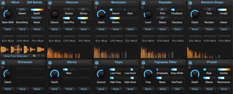 Image result for Additive Synth