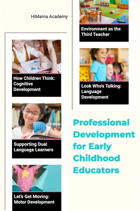 Image result for Educators Professional Development