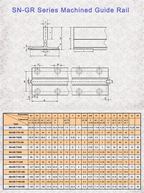 Image result for Guide Rail Dimensions