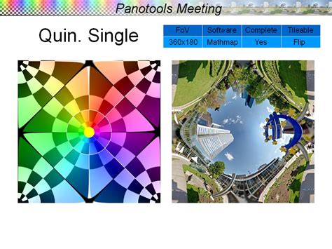 Image result for Equirentagular Projecton Tutorial