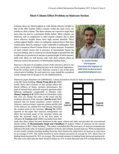 Image result for Short Column Effect