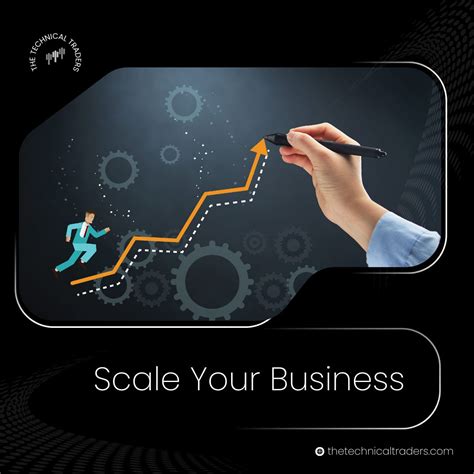 Image result for Technical Traders