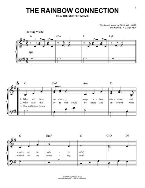 Image result for Rainbow Connection Karaoke