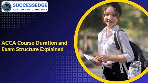 Image result for ACCA Programme Structure