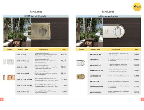 Image result for Yale Rim Lock Key Install