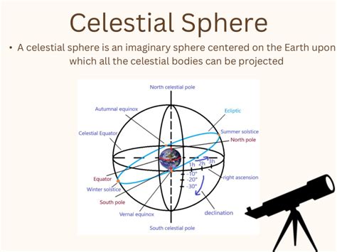 Image result for Celestial Sphere Model