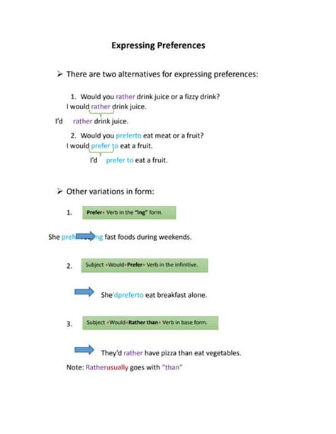 Image result for How to Express Preferences