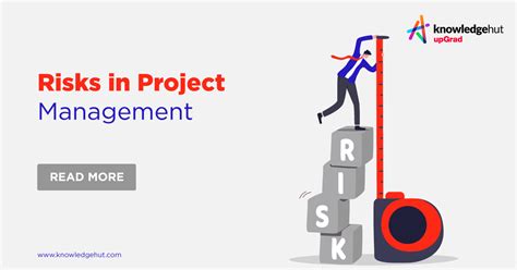 Image result for Project Risk Types