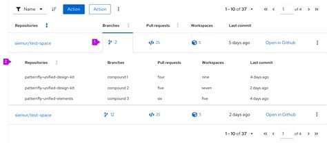 Image result for How to Add Multiple Tables for Pattern Pro E