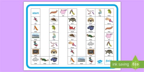 Image result for SL Tutorial Game Making