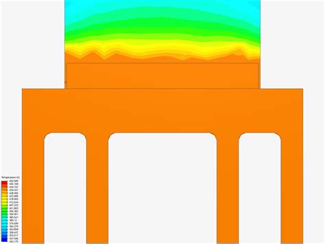 Image result for Simscale Heat Transfer Tutorial