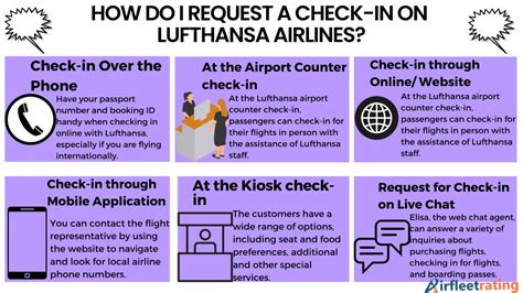 Image result for Lufthansa Check-In