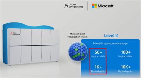 Image result for Atom Computing