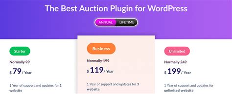 Image result for Open Source Auction Website Software