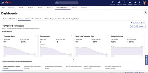 Image result for ADP TotalSource Health Insurance Reviews