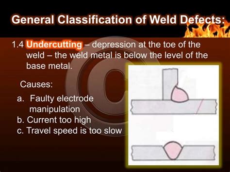 Image result for Welding Defects PPT