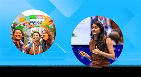 Image result for Salesforce Software Development Life Cycle