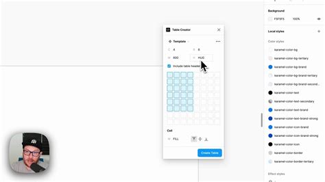 Image result for CreateTable 12X4
