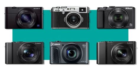 Image result for Best Small Compact Camera