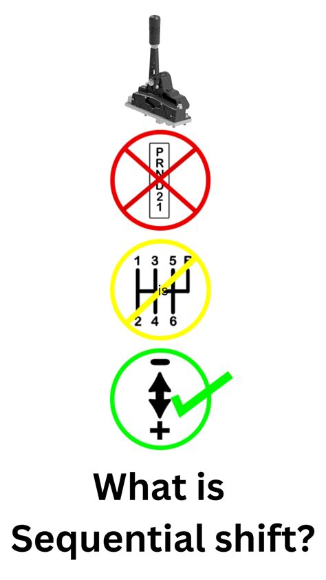 Image result for Sequential Shift