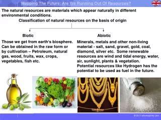 Image result for Classification of Natural Resources