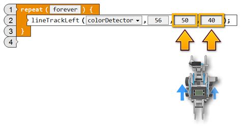 Image result for Line Tracking VEX IQ