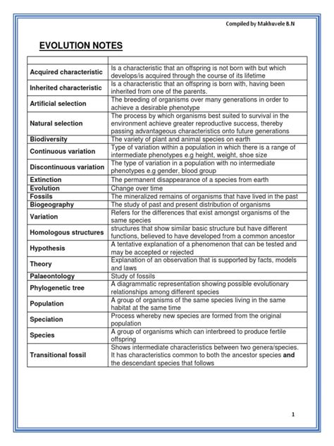 Image result for Evolution Guided Notes