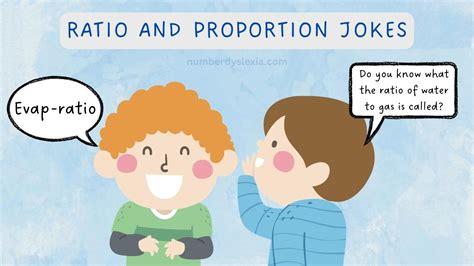 Image result for Direct Proportion Funny